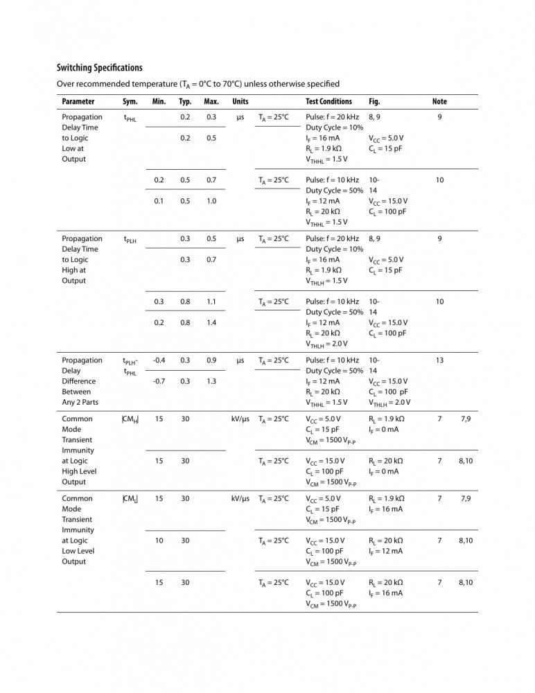 HCPL-M454 datasheet page 6