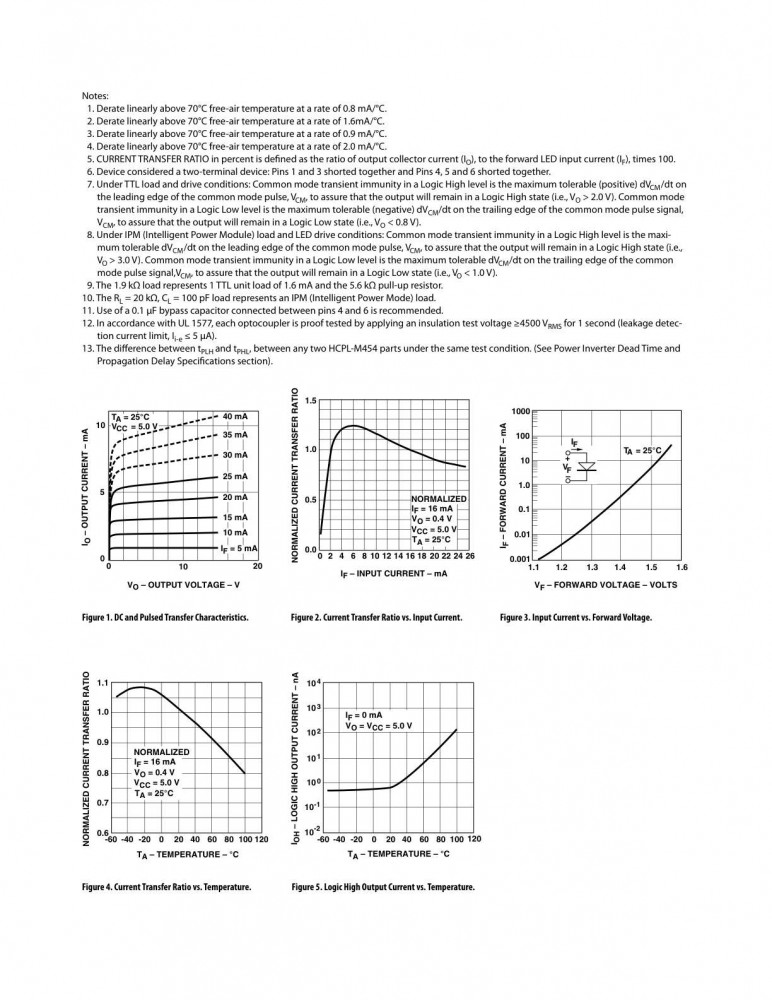 HCPL-M454 datasheet page 7