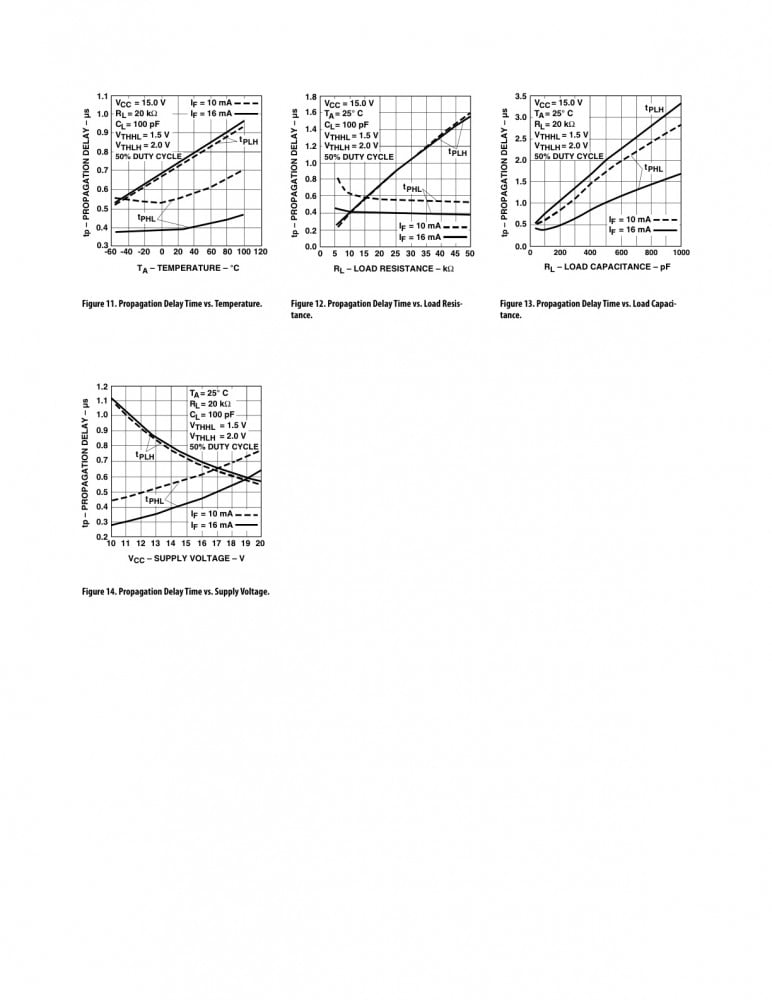 HCPL-M454 datasheet page 9