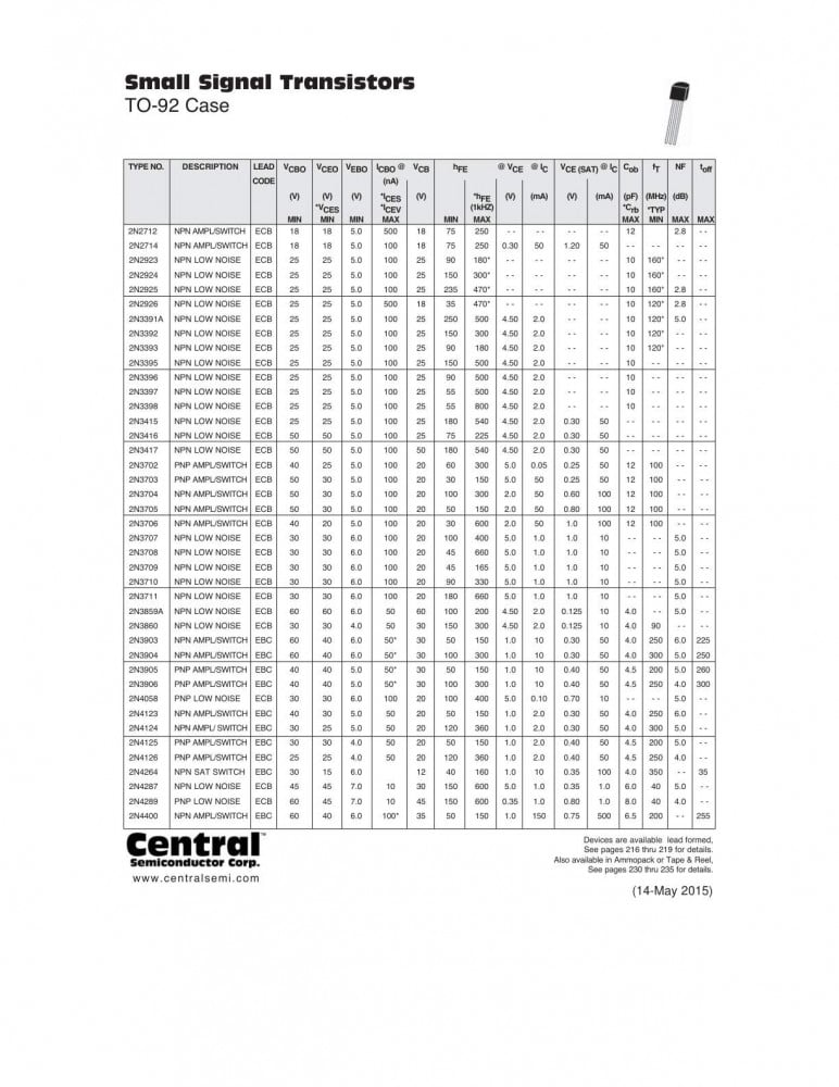 Central Semiconductor technical document page 1