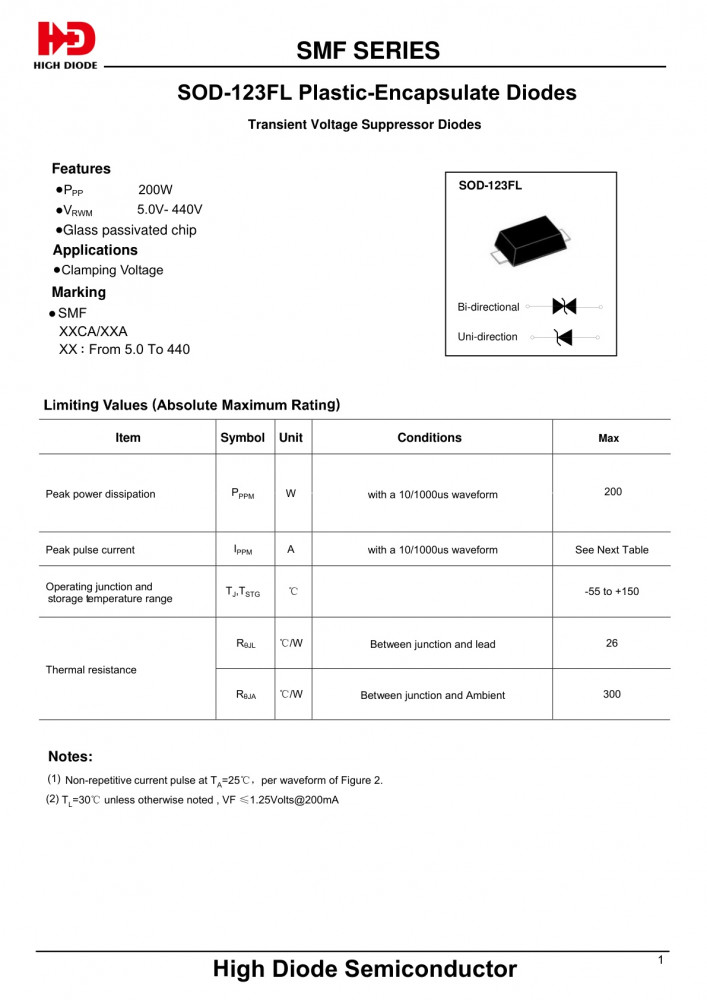 High Diode SMF series datasheet page 1