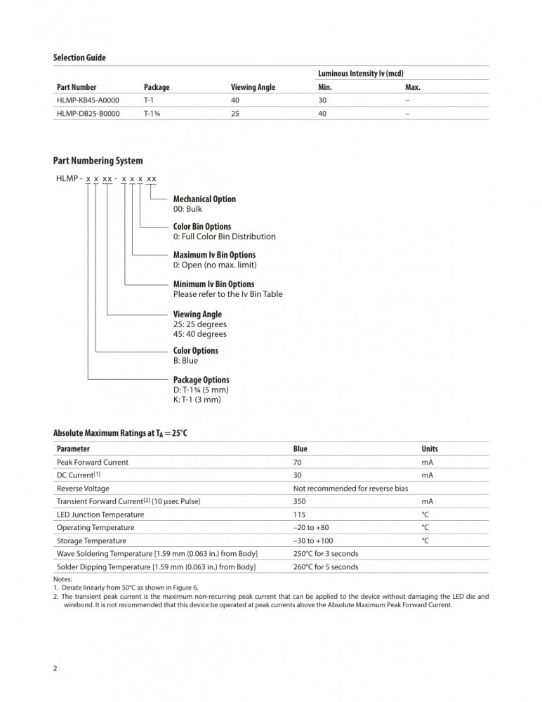 HLMP-KB45-A0000 datasheet page 2