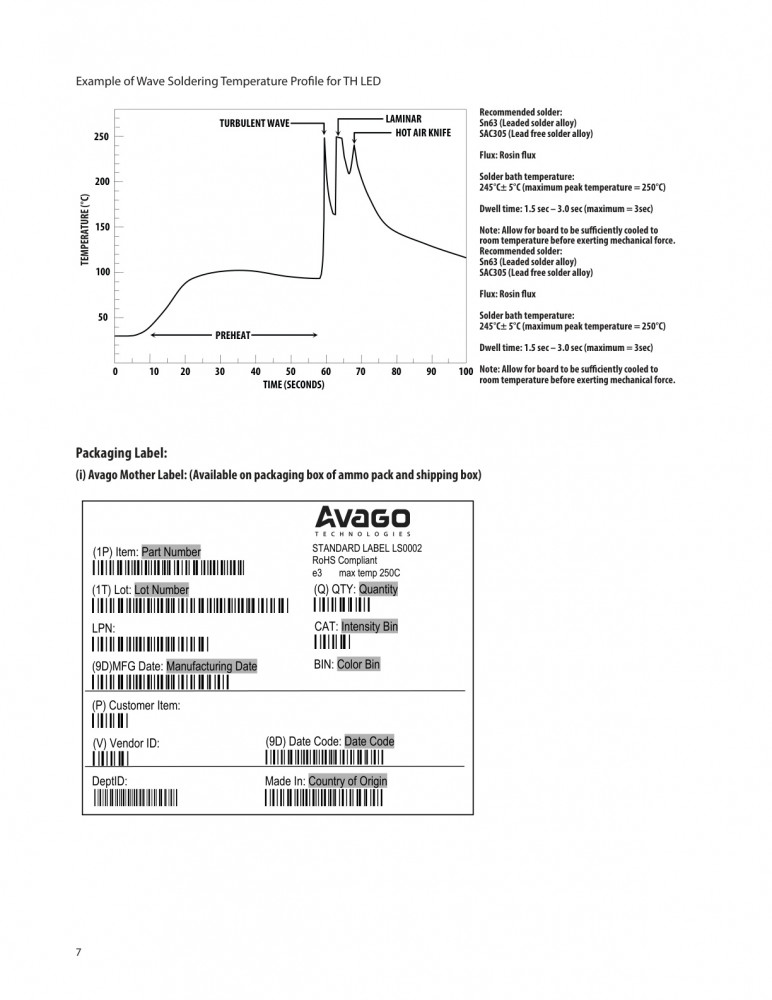 HLMP-KB45-A0000 datasheet page 7
