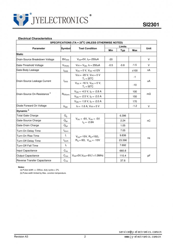 SI2301 datasheet page 2