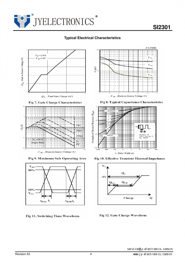 SI2301 datasheet page 4
