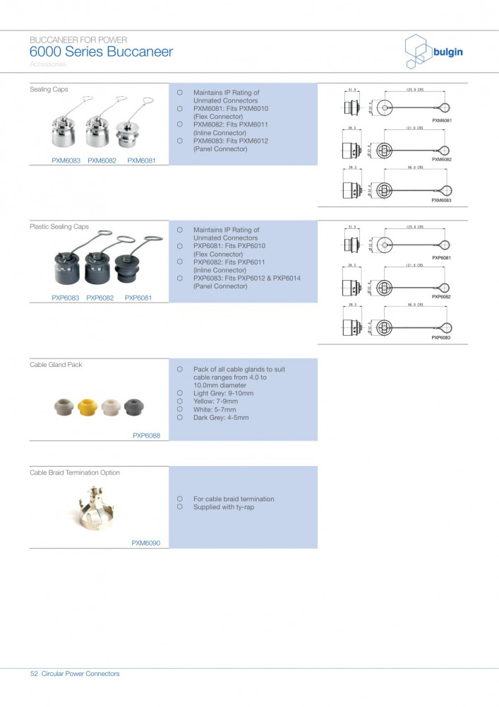 Bulgin PXM6011 datasheet page 6