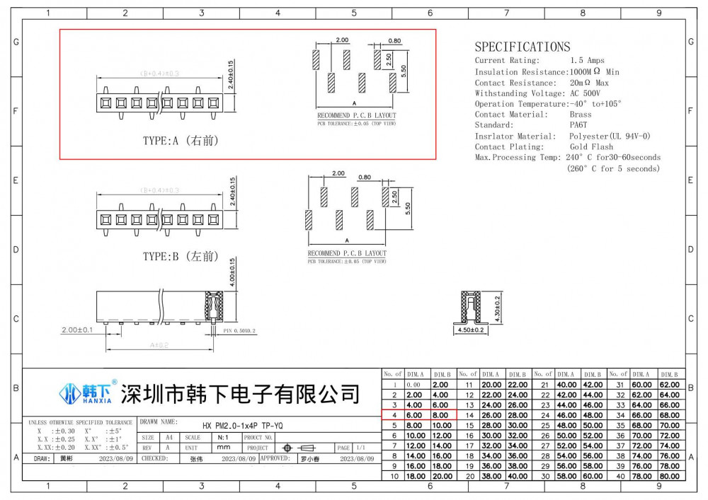 HANXIA HX PM2.0-1x4P TP-YQ technical drawing