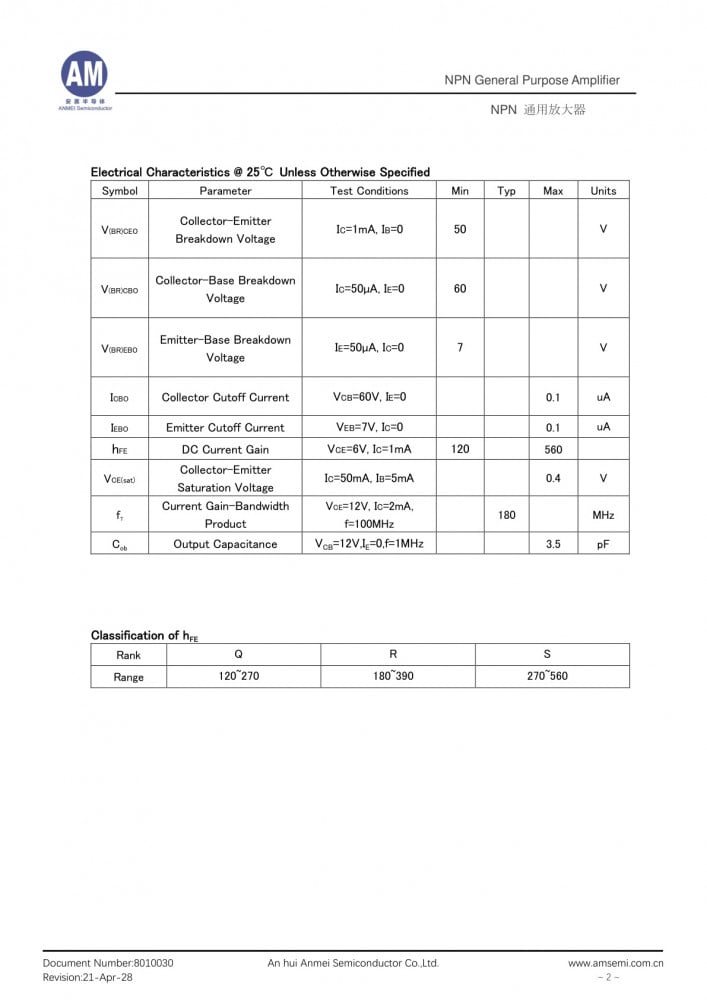 2SC5658 datasheet page 2