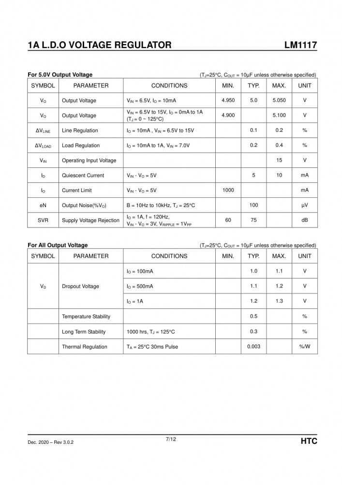 LM1117 datasheet page 7
