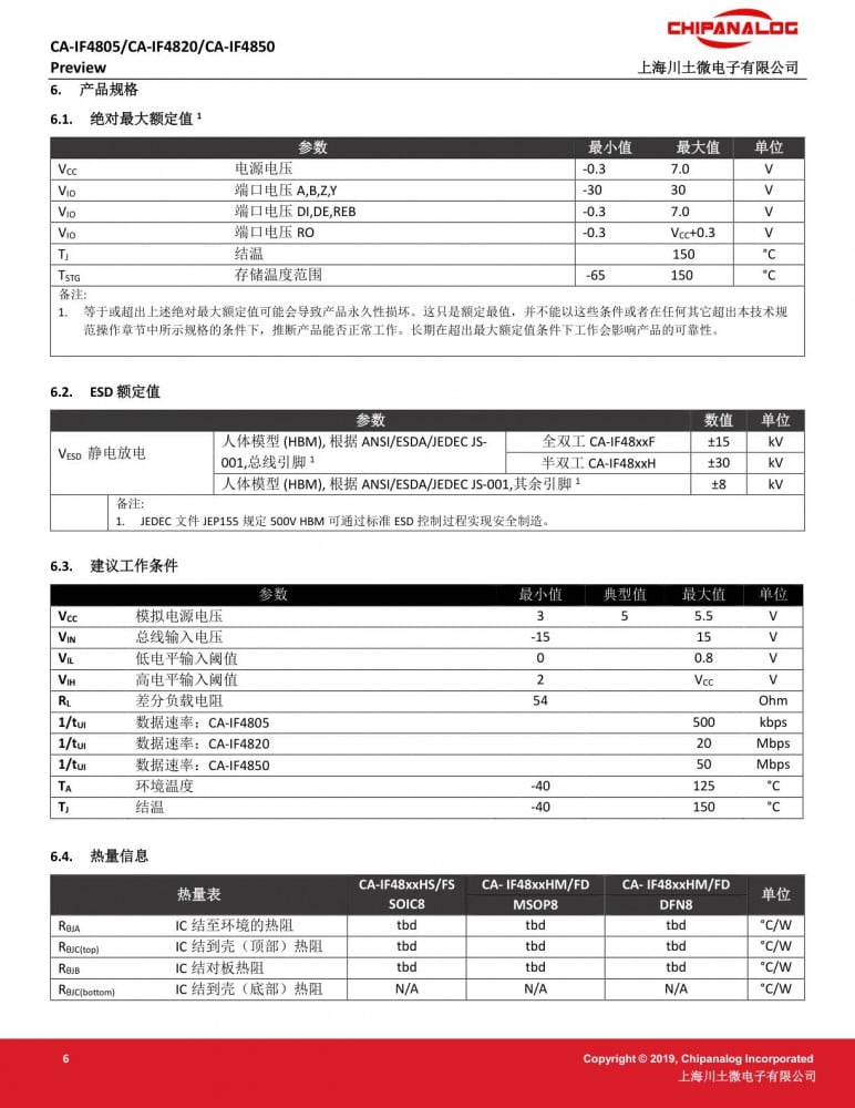 CA-IF4805HS datasheet page 6