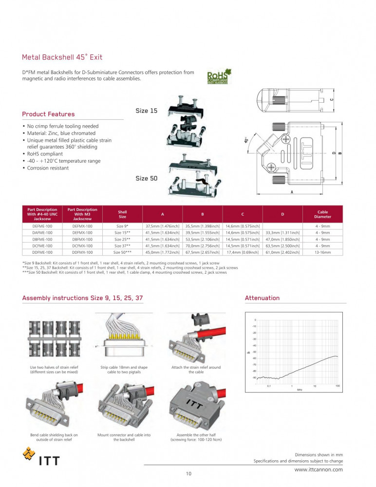 ITT CANNON D-Sub accessory catalog page 10