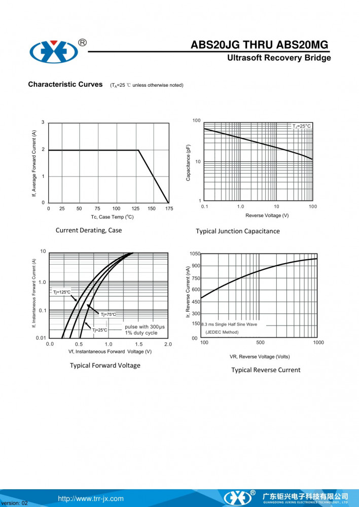 ABS20JG datasheet page 2