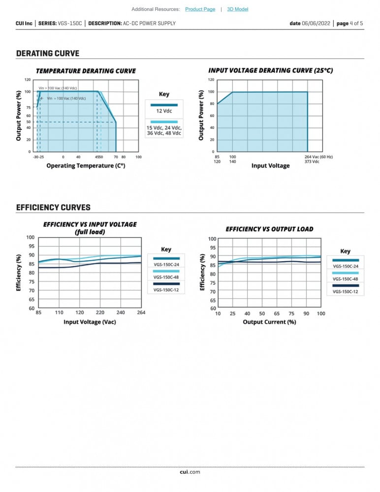 CUI VGS-150C datasheet page 4
