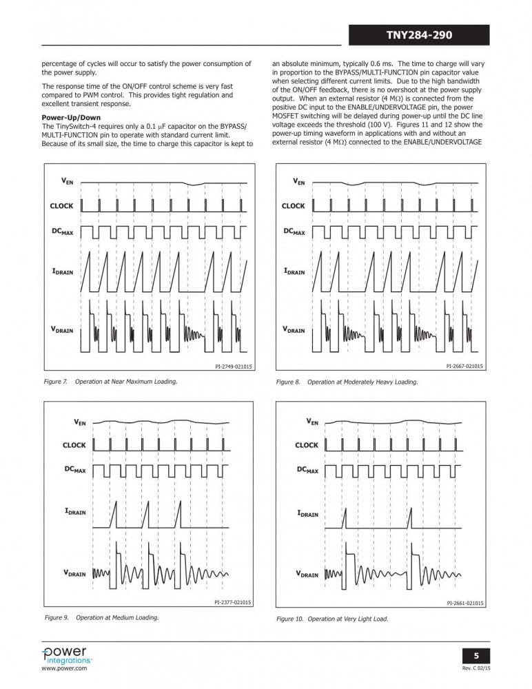 TNY284-290 TinySwitch-4 datasheet page 5