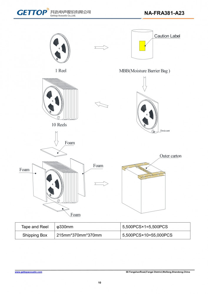 NA-FRA381-A23 datasheet page 10
