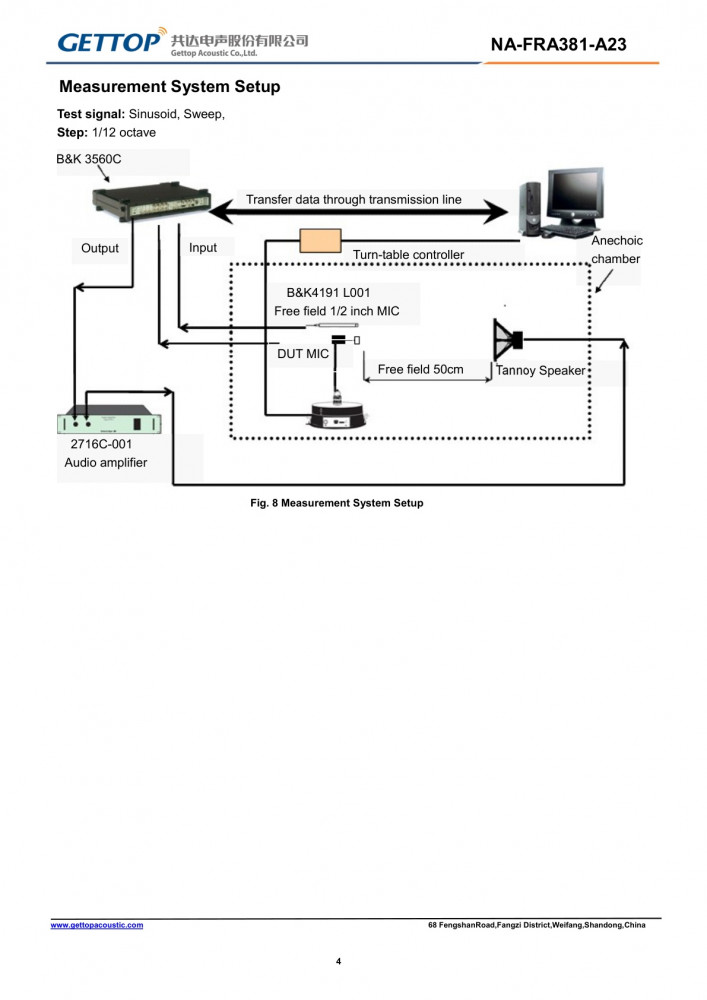 NA-FRA381-A23 datasheet page 4