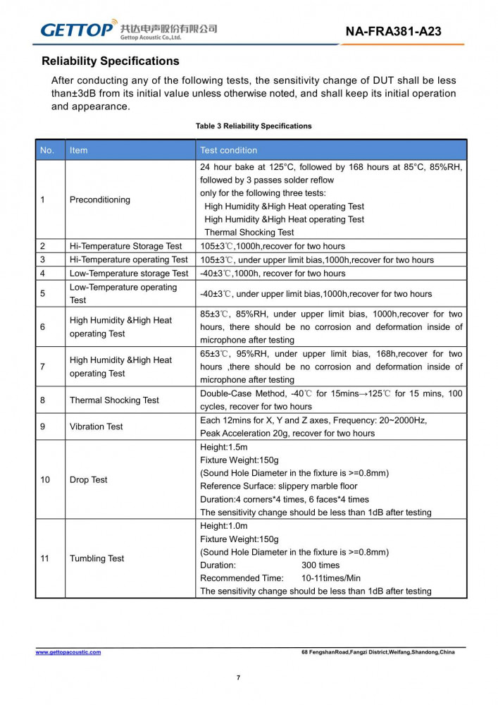 NA-FRA381-A23 datasheet page 7