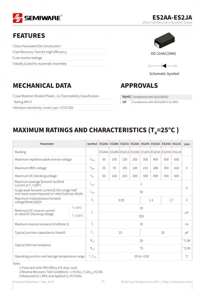 SEMIWARE ES2JA datasheet page 1