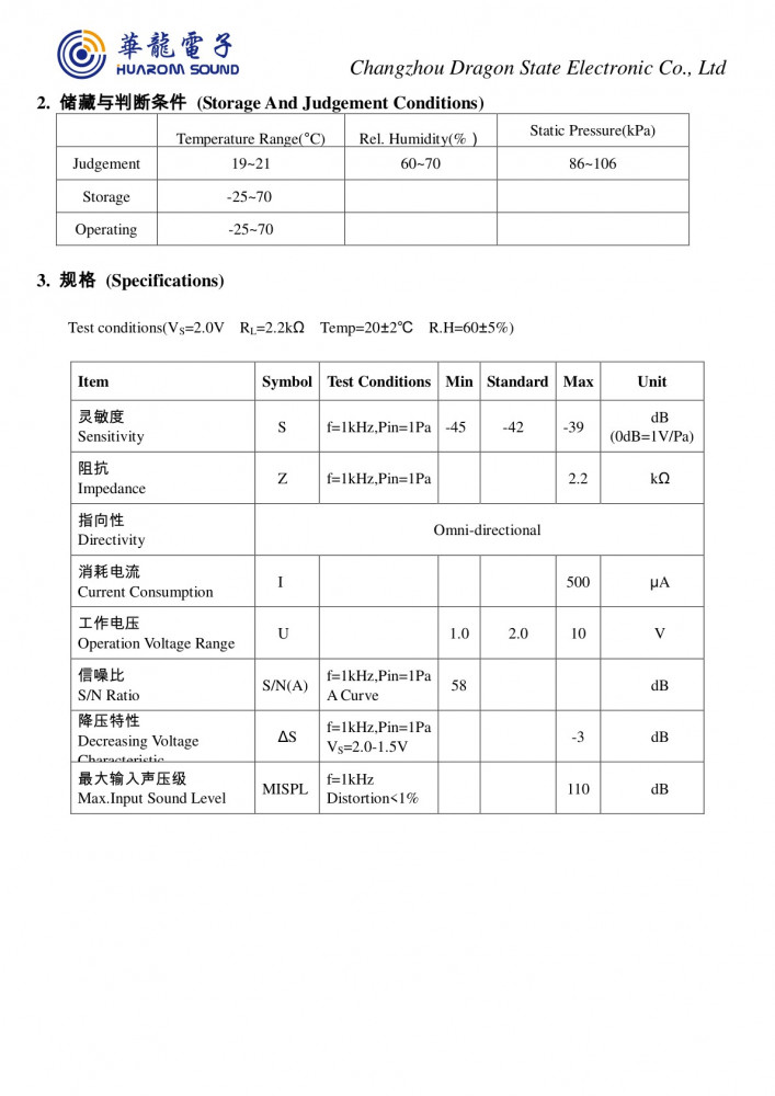 HMB-O40J42-CWH28 approval specification page 3