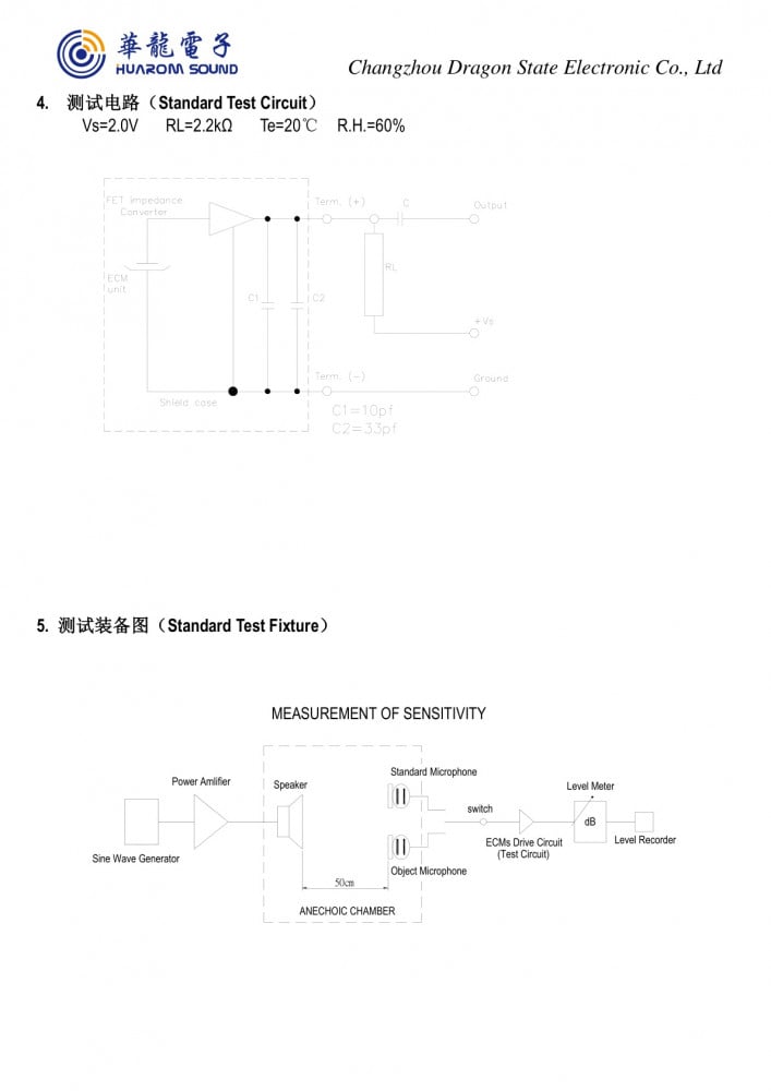 HMB-O40J42-CWH28 approval specification page 4
