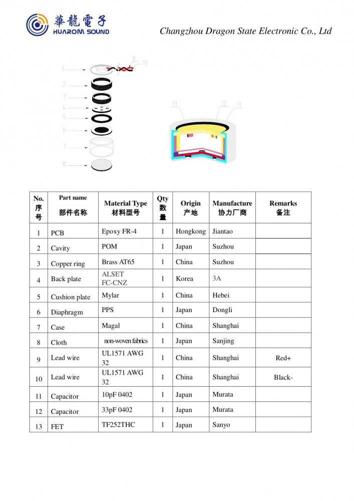 HMB-O40J42-CWH28 approval specification page 7