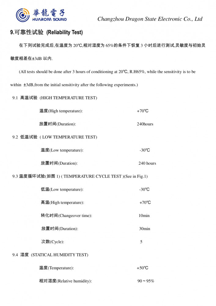 HMB-O40J42-CWH28 approval specification page 8