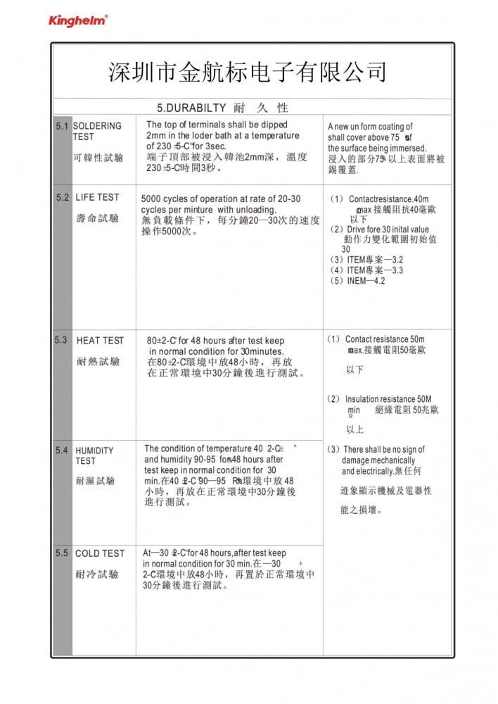 KH-DC-005-2.5 technical document page 2
