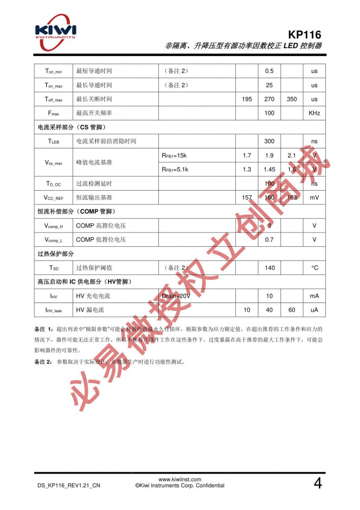 KP116SPA datasheet page 4
