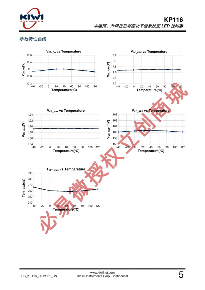 KP116SPA datasheet page 5
