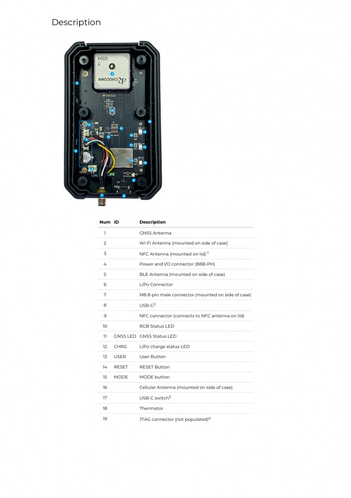 Particle ONE523MEA document page 4