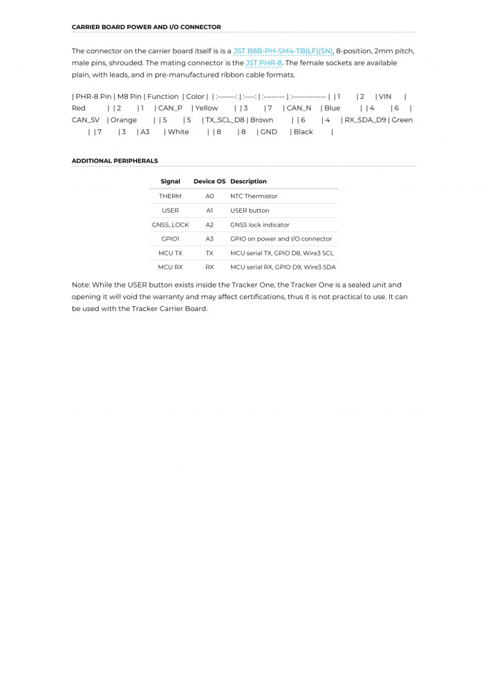 Particle ONE523MEA document page 9