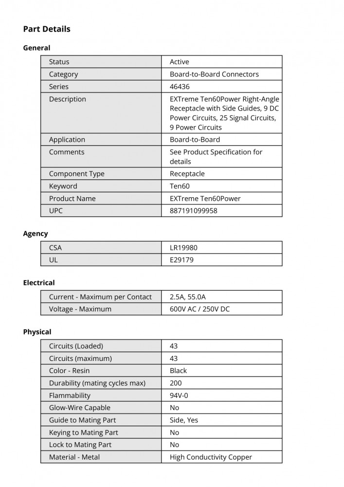 MOLEX 464361367 product document image, page 2