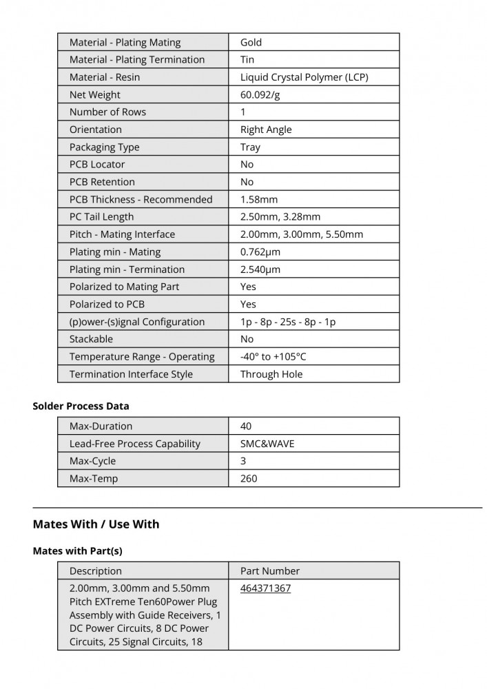 MOLEX 464361367 product document image, page 3