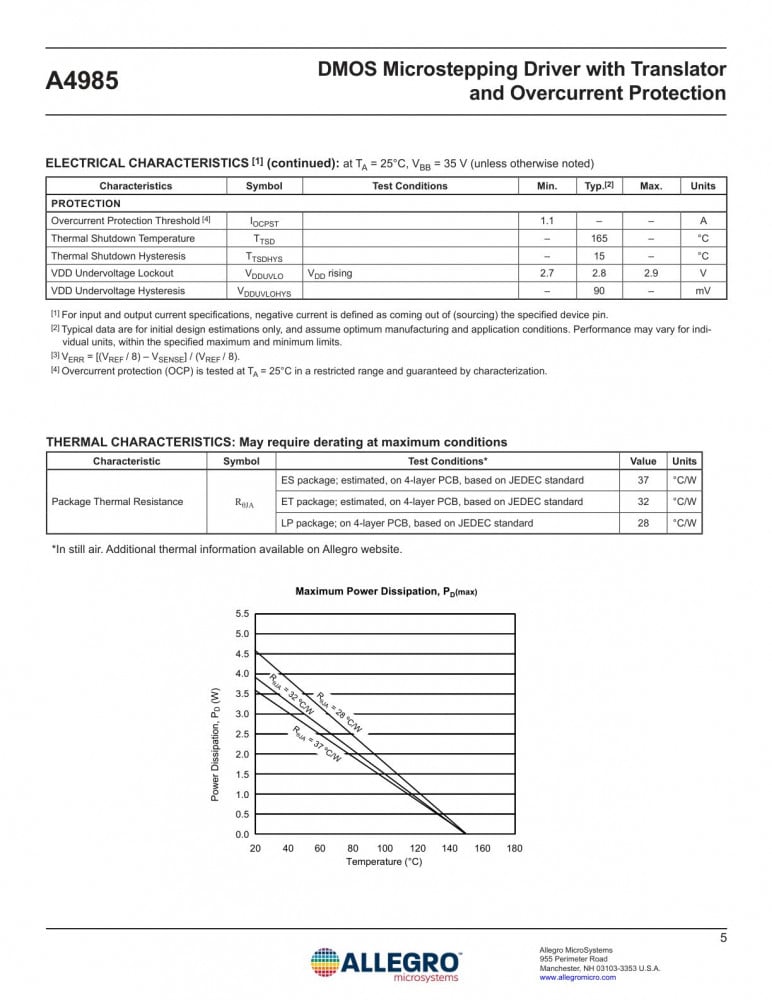 A4985 datasheet page 5