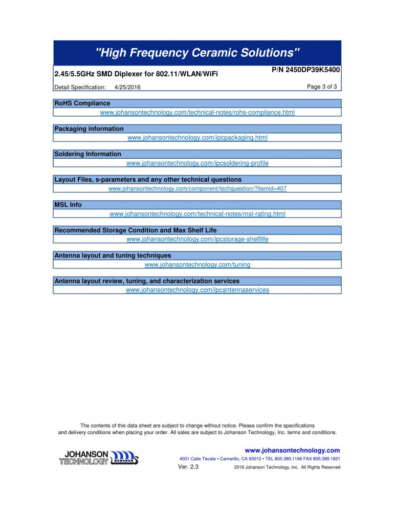 2450DP39K5400001E datasheet page 3