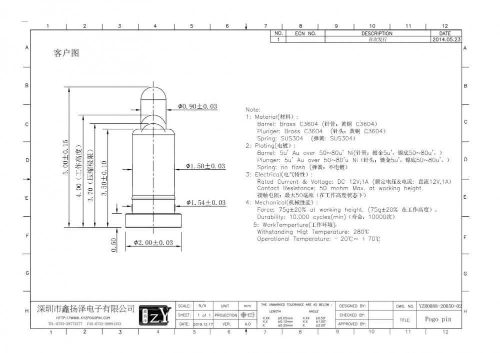 YZR0088-20050-02 specification page 3