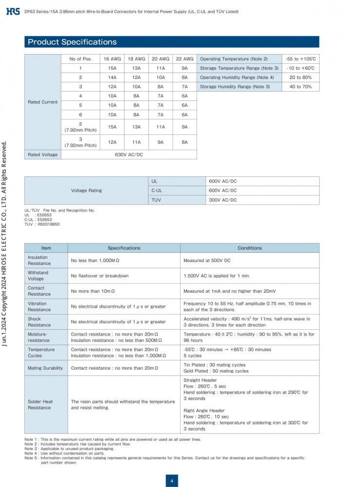 HRS DF63 datasheet page 4