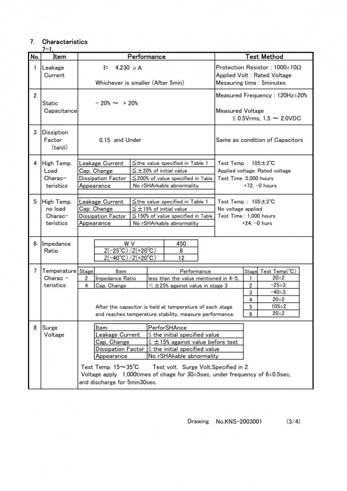 KNSCHA ST-50 approval specification page 4