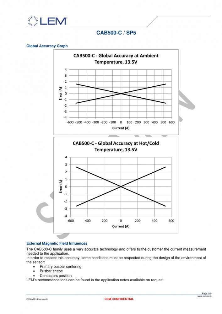 CAB500-C/SP5 datasheet page 5