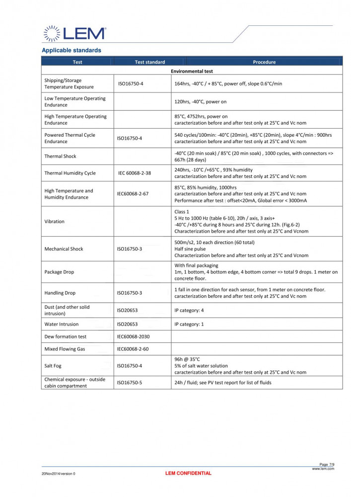 CAB500-C/SP5 datasheet page 7