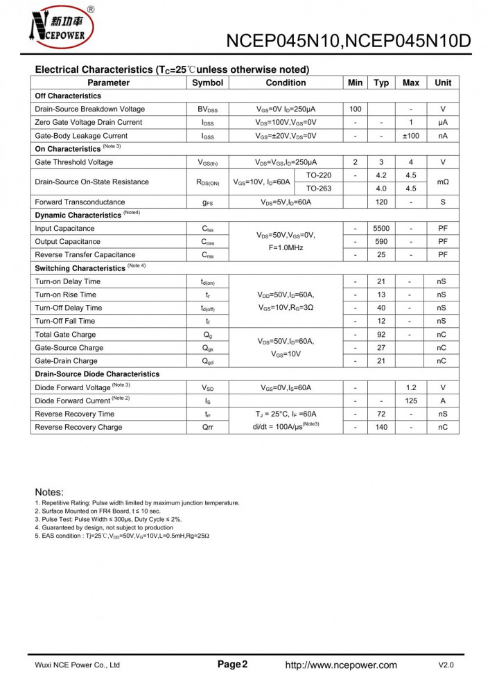 NCEP045N10D datasheet page 2