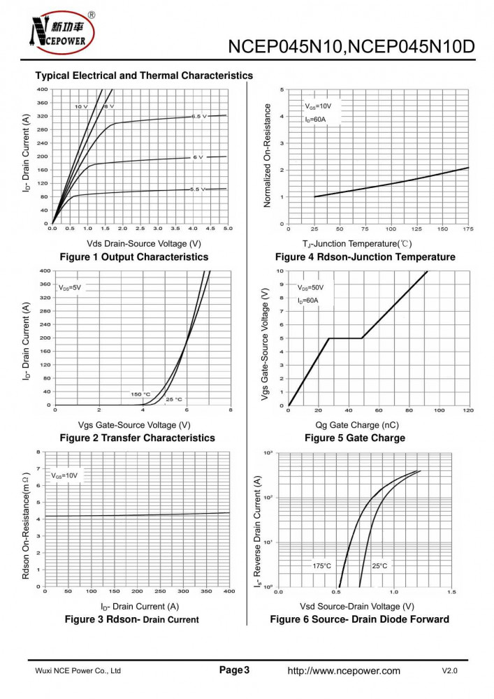 NCEP045N10D datasheet page 3