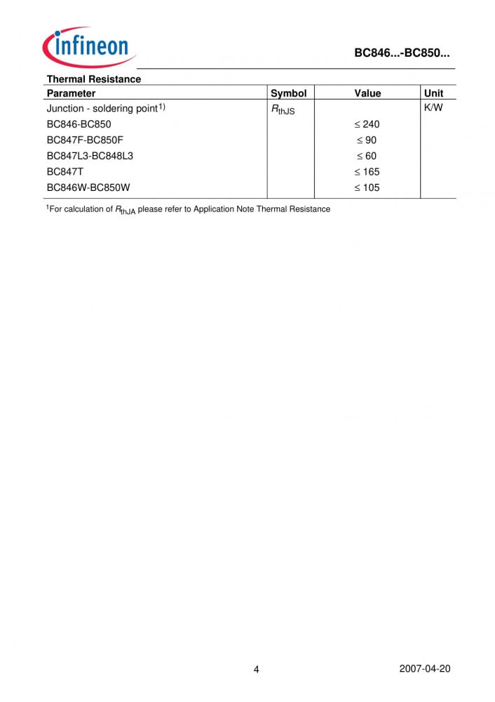 BC846BW datasheet page 4
