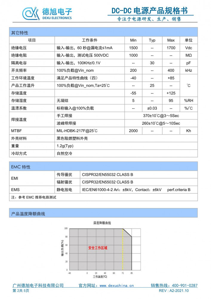 B0505S-W5R2 datasheet page 2