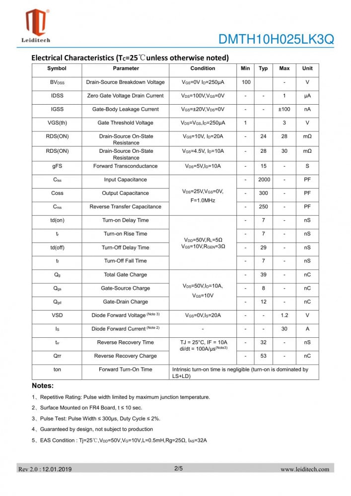 DMTH10H025LK3Q datasheet page 2