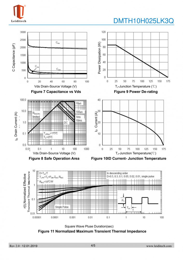 DMTH10H025LK3Q datasheet page 4