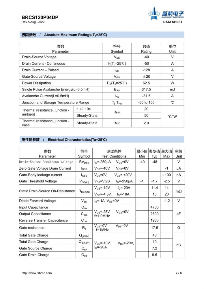 BRCS120P04DP datasheet page 2