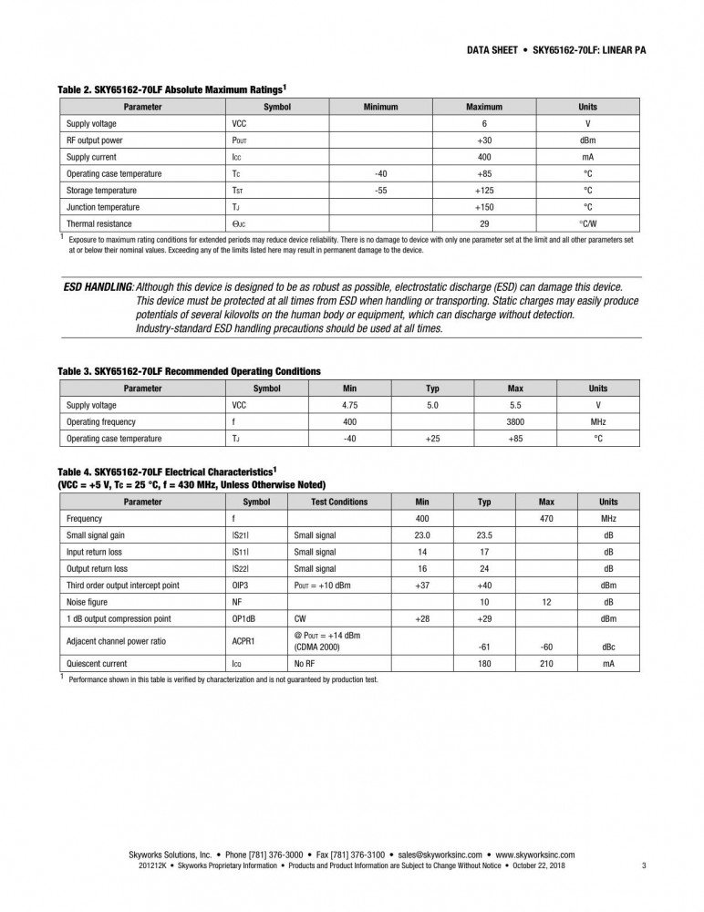 SKY65162-70LF datasheet page 3