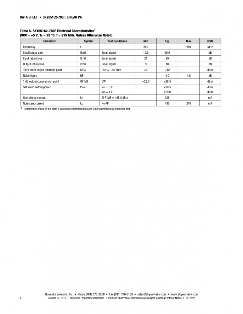 SKY65162-70LF datasheet page 4
