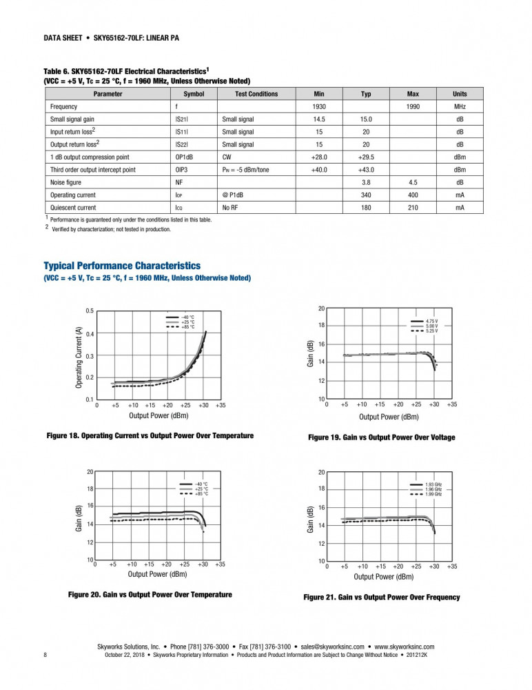 SKY65162-70LF datasheet page 8